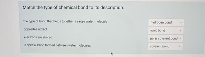 Solved Match the type of chemical bond to its description. | Chegg.com