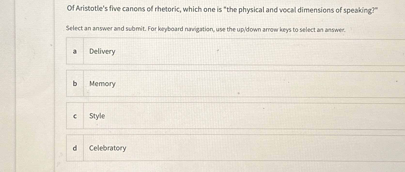 Solved Of Aristotle's five canons of rhetoric, which one is | Chegg.com