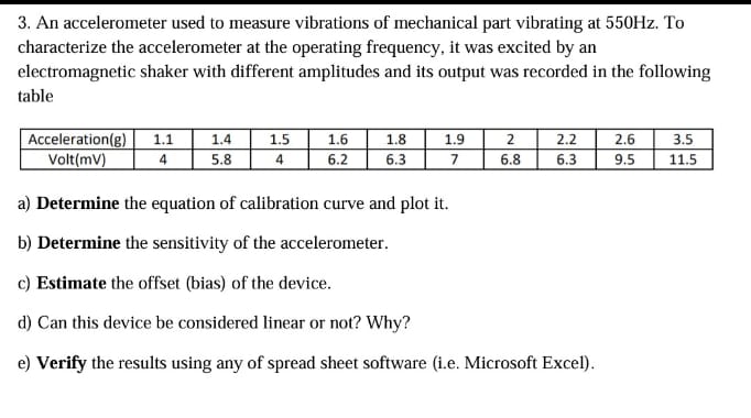 Solved An accelerometer used to measure vibrations of | Chegg.com
