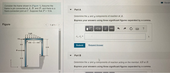 Solved Revie Consider the frame shown in (Figure 1). Assume | Chegg.com