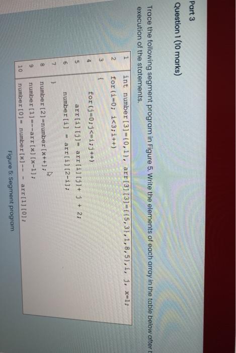 Solved Part 3 Question 1 (10 marks) Trace the following | Chegg.com
