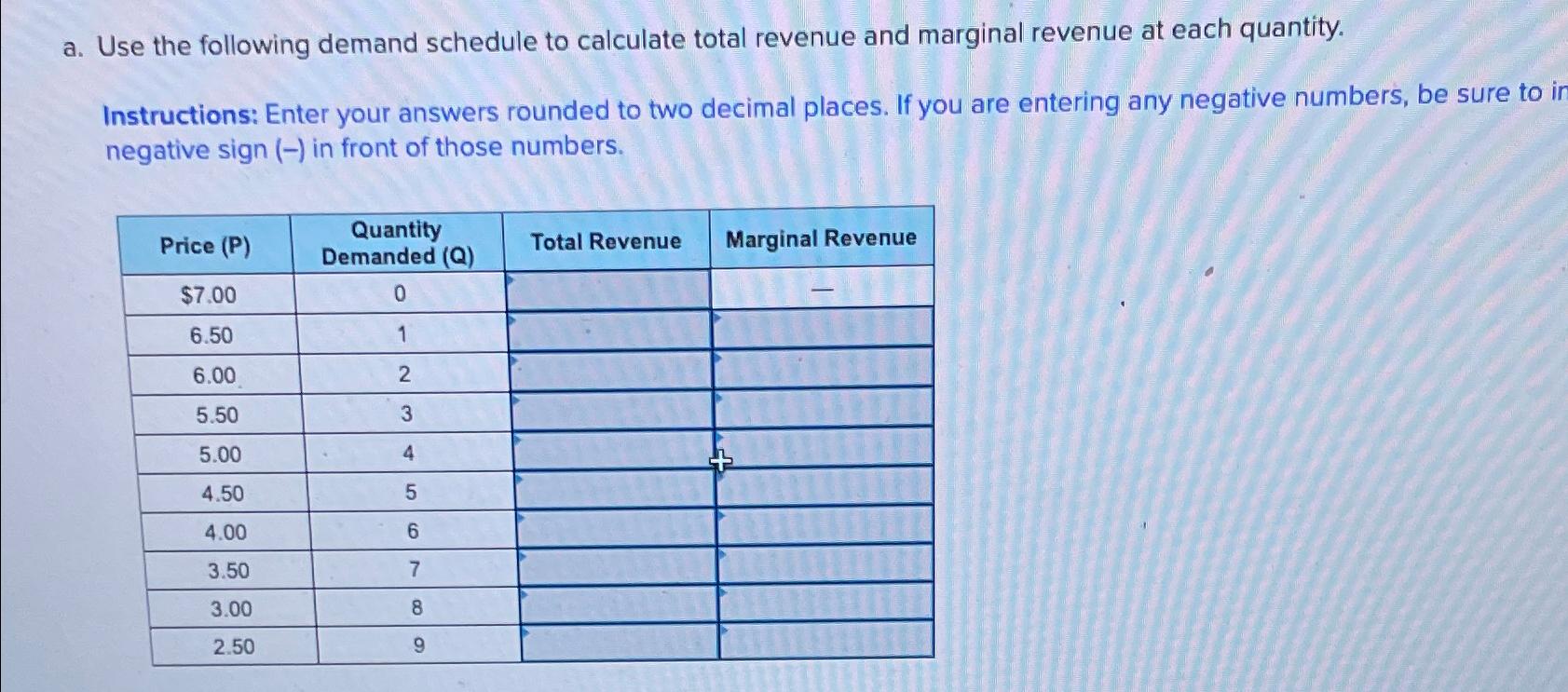 Solved a. ﻿Use the following demand schedule to calculate | Chegg.com