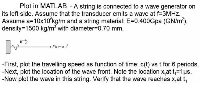 Solved Plot in MATLAB - A string is connected to a wave | Chegg.com