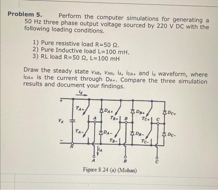 Solved Problem 5. Perform the computer simulations for | Chegg.com