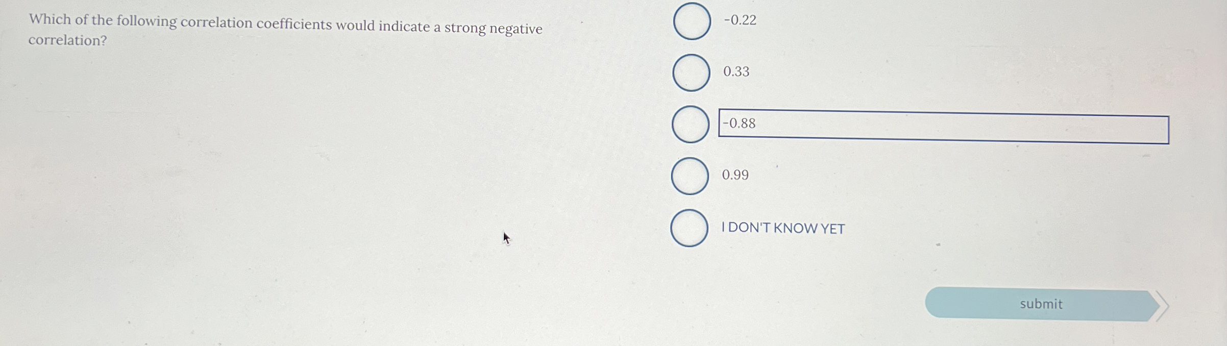 Solved Which of the following correlation coefficients would | Chegg.com