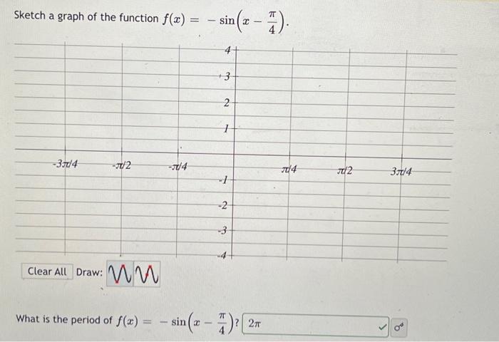 Solved Sketch a graph of the function f(x)=−sin(x−4π) Draw: | Chegg.com