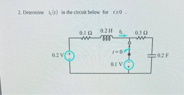 Solved 2. Determine iL(t) in the circuit below for t≥0. | Chegg.com
