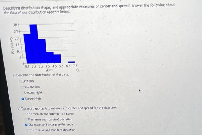 Solved Describing distribution shape, and appropriate | Chegg.com