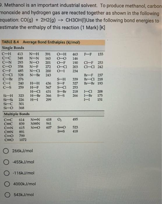 Solved Methanol is an important industrial solvent. To | Chegg.com