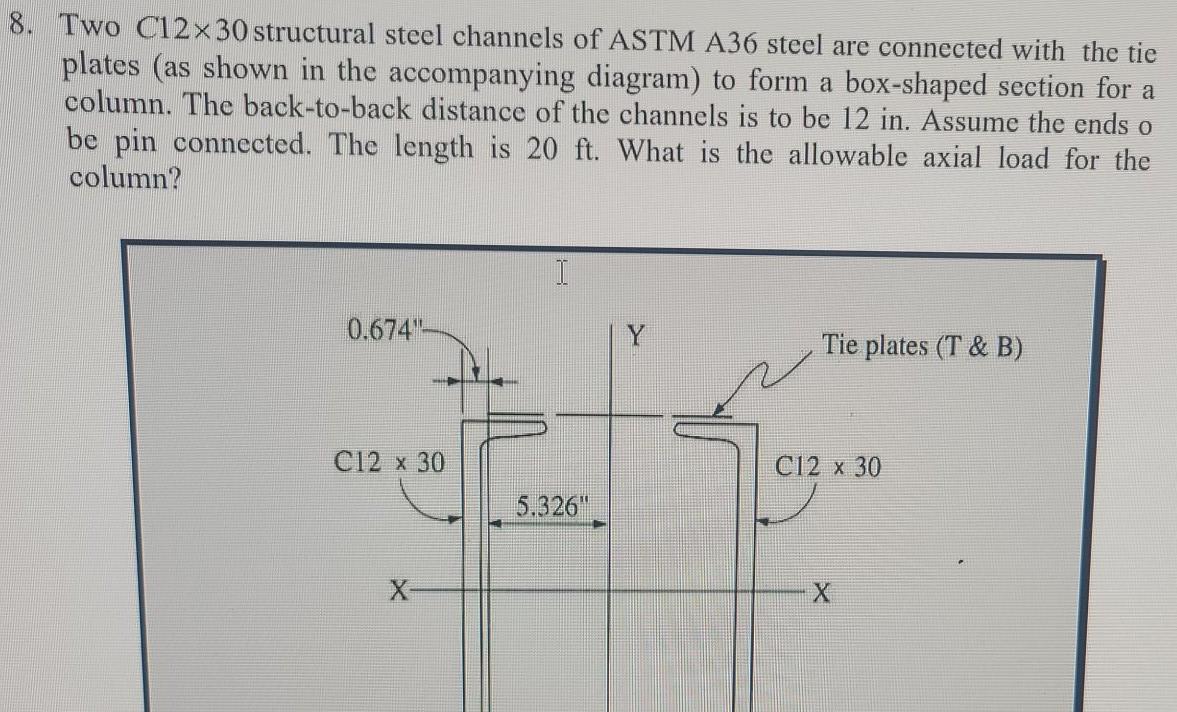 Solved 8. Two C12x 30 structural steel channels of ASTM A36 | Chegg.com