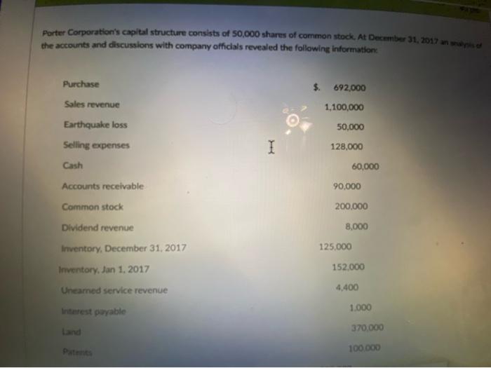 Solved Porter Corporation's capital structure consists of | Chegg.com