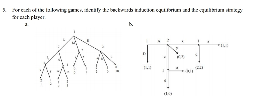 Solved For each of the following games, identify the | Chegg.com