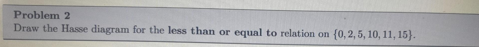 Solved Problem 2 Draw the Hasse diagram for the less than or | Chegg.com