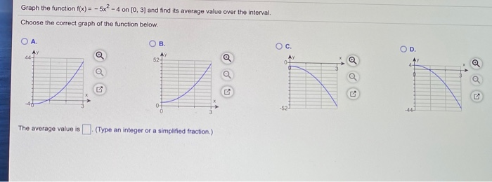 Solved Graph the function f(x) = - 5x2 - 4 on (0, 3) and | Chegg.com