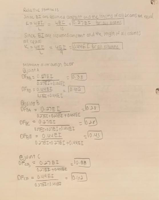 Solved using data plz create moment distribution table to | Chegg.com