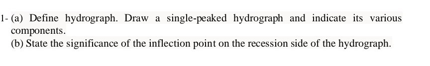 Solved 1- (a) Define hydrograph. Draw a single-peaked | Chegg.com