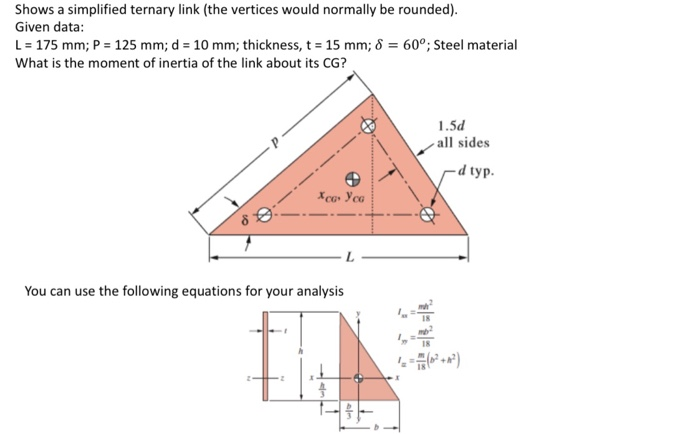 Solved Shows a simplified ternary link (the vertices would | Chegg.com
