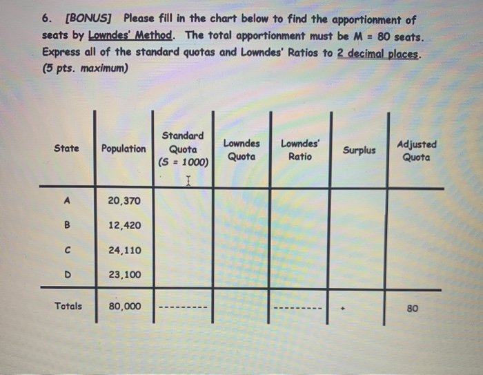 Solved 6. [BONUS) Please fill in the chart below to find the | Chegg.com