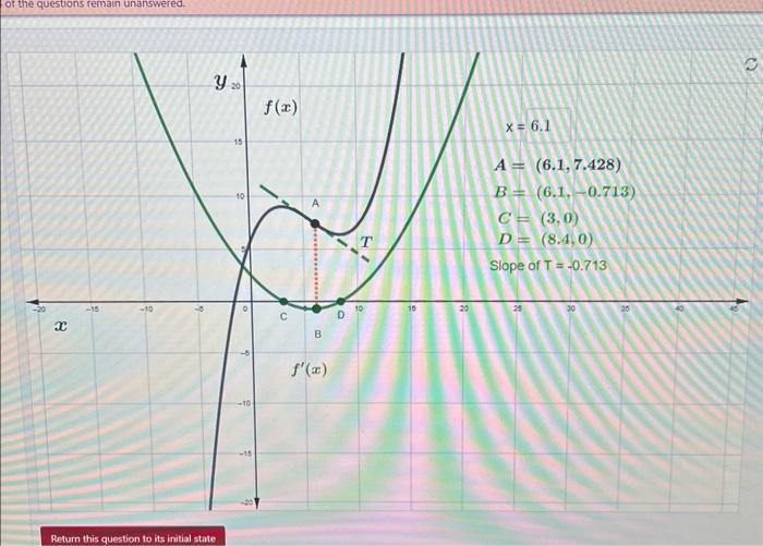 Solved Shing an a value etlo the entry box. Part t: (a) | Chegg.com