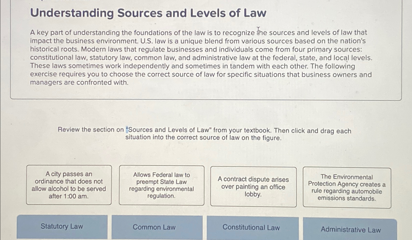 Solved Understanding Sources and Levels of LawA key part of | Chegg.com