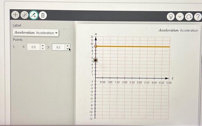 Sketch a graph of this bag's velocity as a | Chegg.com