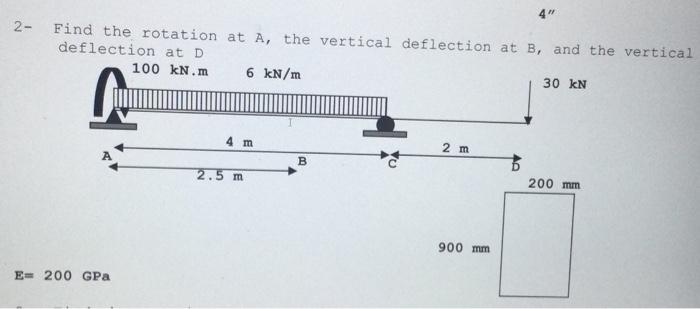 Solved 2- Find the rotation at A, the vertical deflection at | Chegg.com