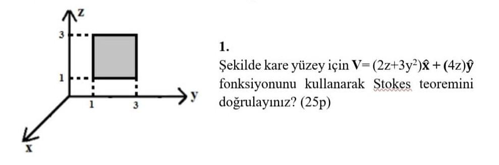 Solved Verify Stokes' theorem using the function V= | Chegg.com Solved Verify Stokes' theorem using the function V= | Chegg.com