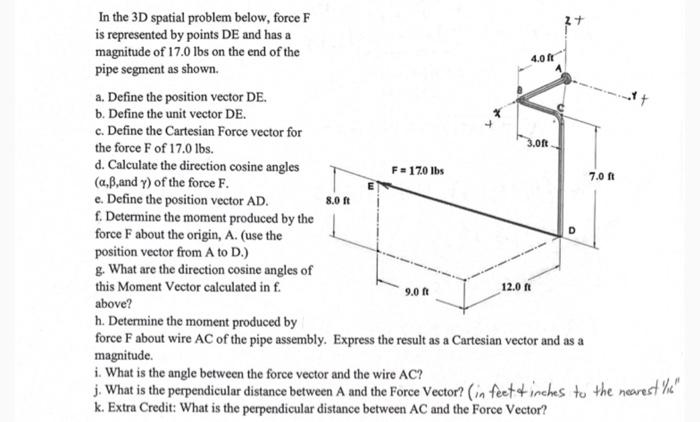 Solved In the 3D spatial problem below, force F is | Chegg.com