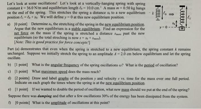 Solved Flut Hlllll Let's look at some oscillations! Let's | Chegg.com