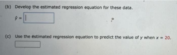 Solved Given are five observations collected in a regression | Chegg.com