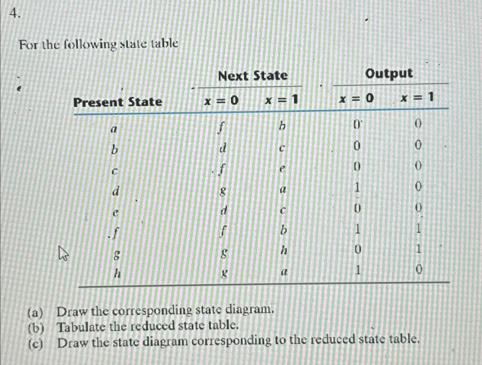 Solved For the following state table\table[[Present | Chegg.com Solved For the following state table\table[[Present | Chegg.com