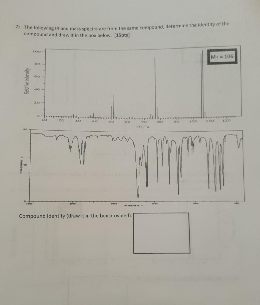 Solved 7) The following IR and mass spectra are from the | Chegg.com