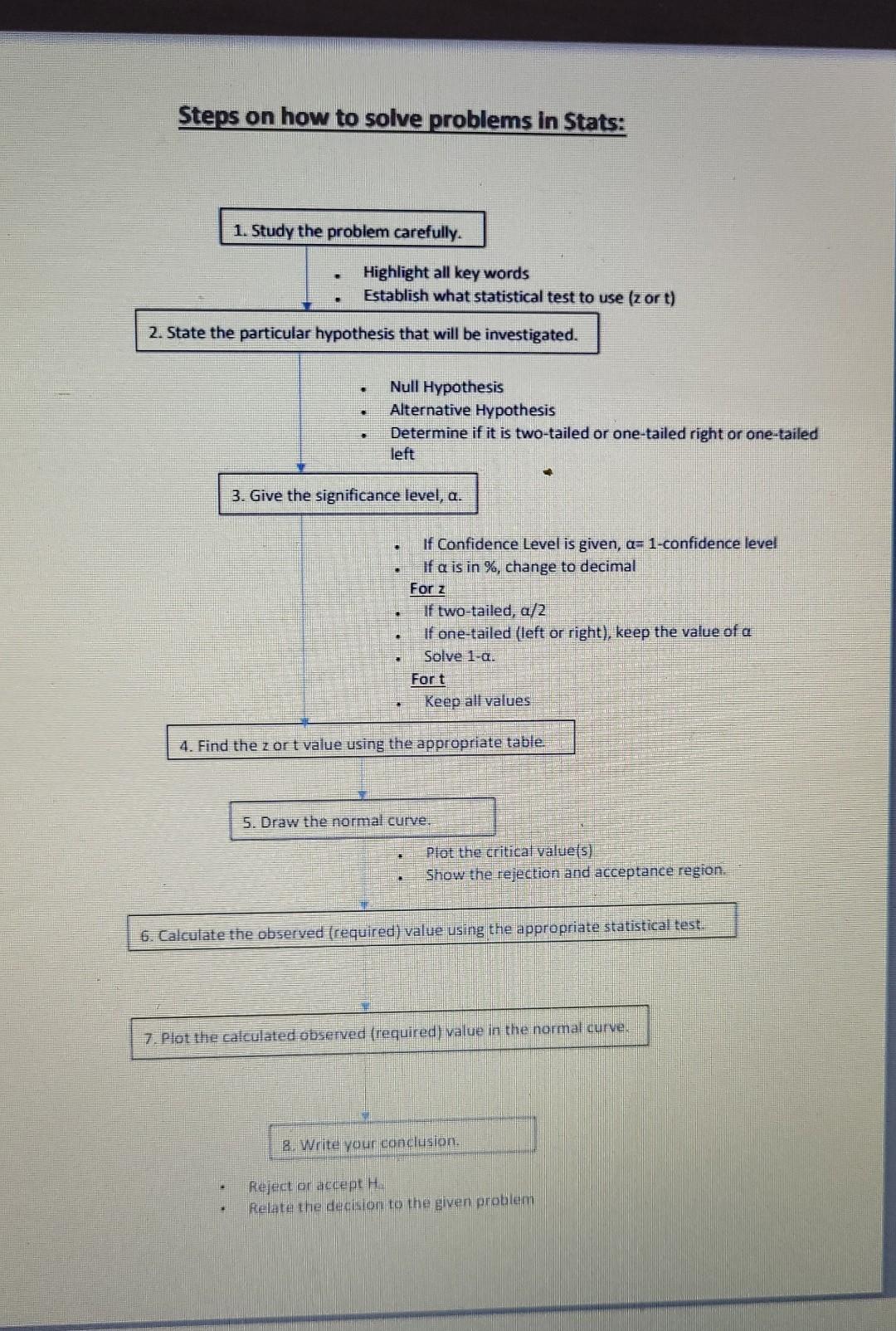 Solved Assignment 10 Inferences Based On Two Samples 6766