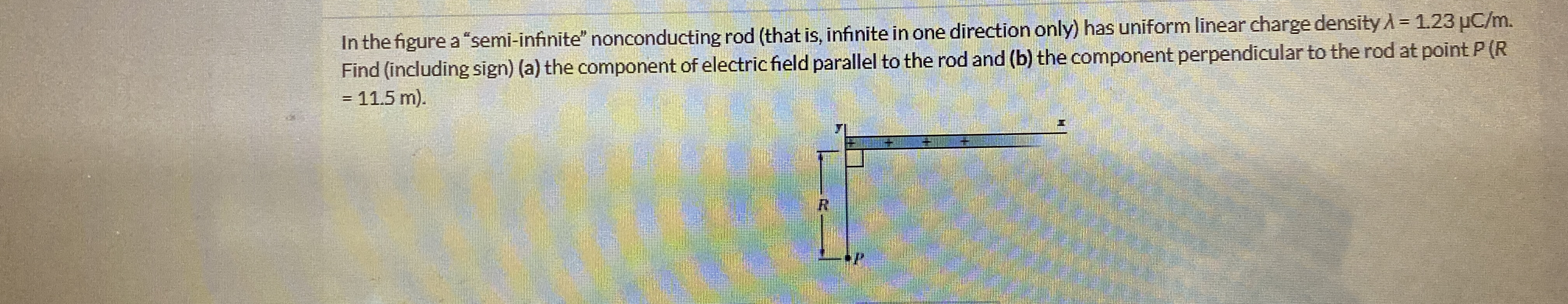 Solved In the figure a "semi-infinite" nonconducting rod | Chegg.com