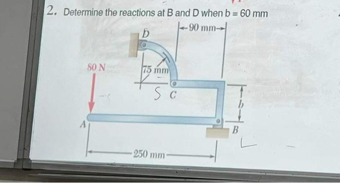 Solved 2 Determine The Reactions At B And D When B 60 Mm