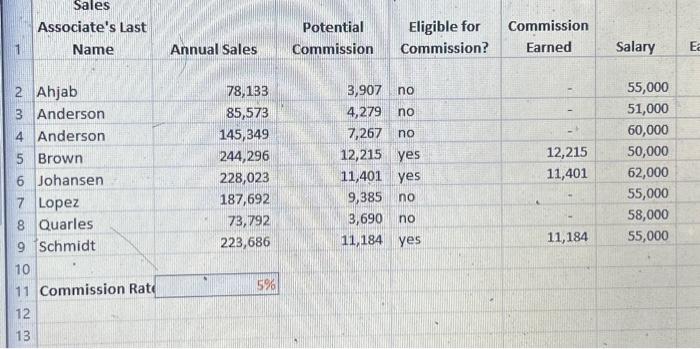 Solved 12. On the Sales Data worksheet, use a formula to | Chegg.com Solved 12. On the Sales Data worksheet, use a formula to | Chegg.com