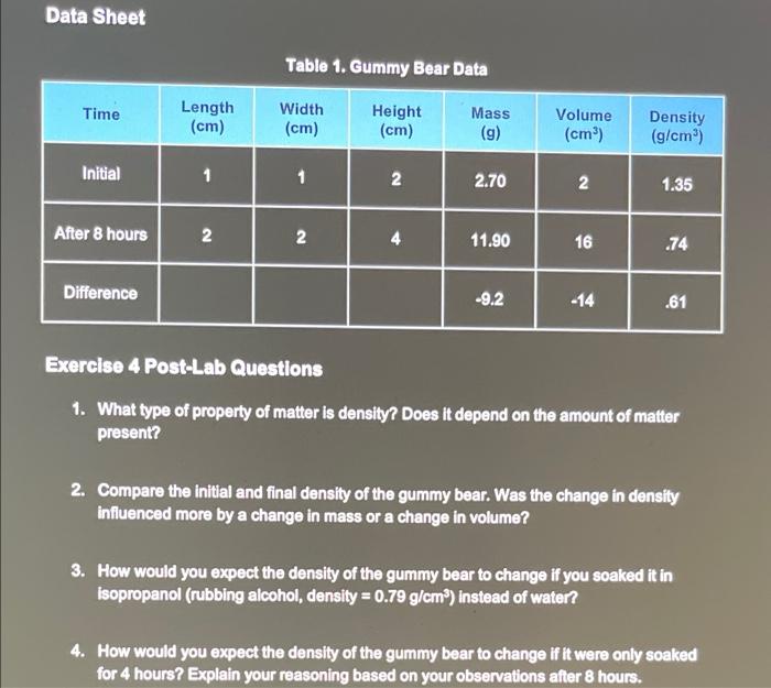 Solved Data Sheet Table 1. Gummy Bear Data Time Length (cm) | Chegg.com