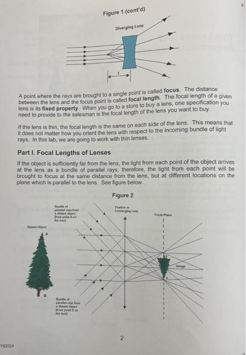Thin Lenses and Astronomical Telescope Name(s): Date: | Chegg.com