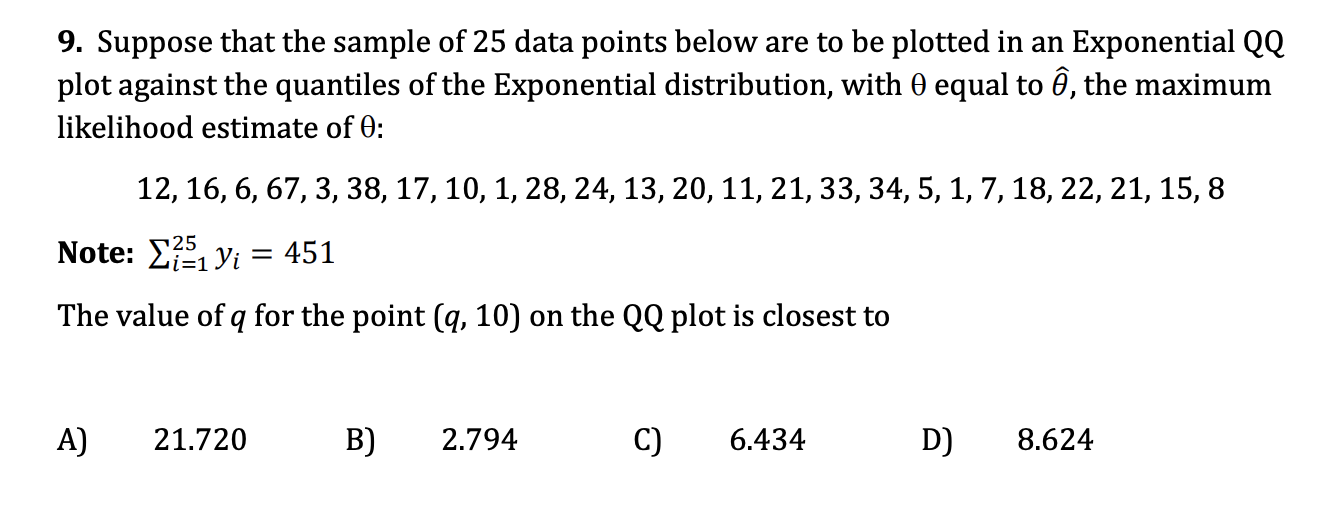 Solved Suppose that the sample of 25 ﻿data points below are | Chegg.com