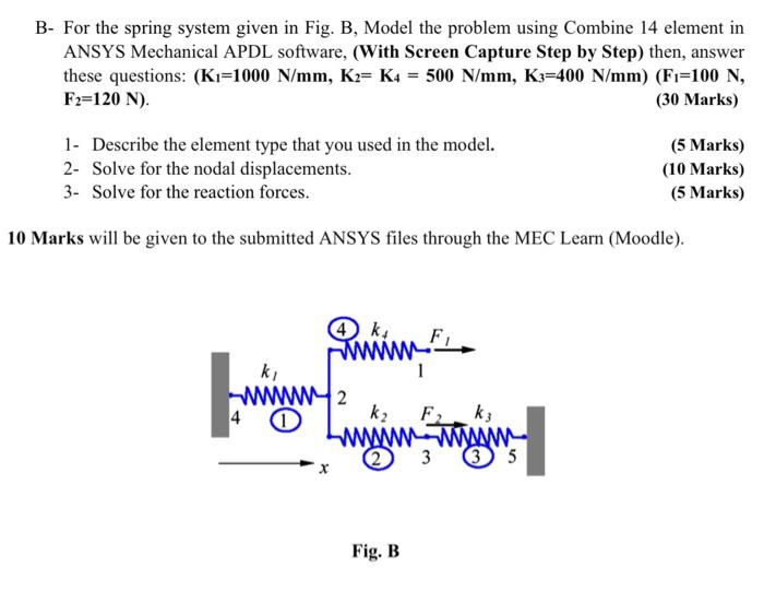 Solved B- For the spring system given in Fig. B, Model the | Chegg.com
