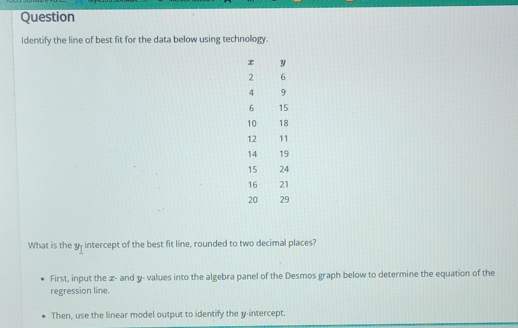 Solved Identify the line of best fit for the data below | Chegg.com