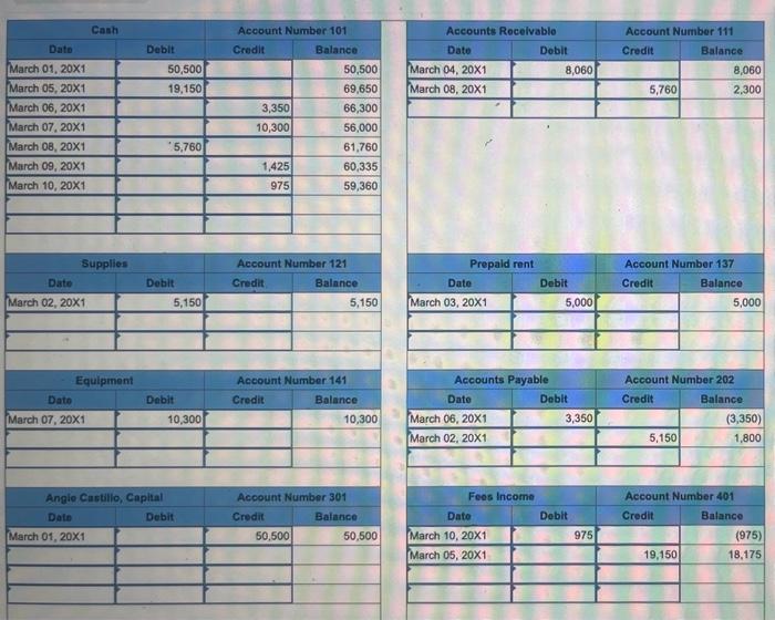 Solved using these transactions am i missing any information | Chegg.com