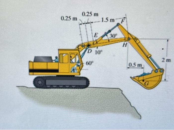 Solved The shover load has a mass of 1.65Mg and a centere of | Chegg.com