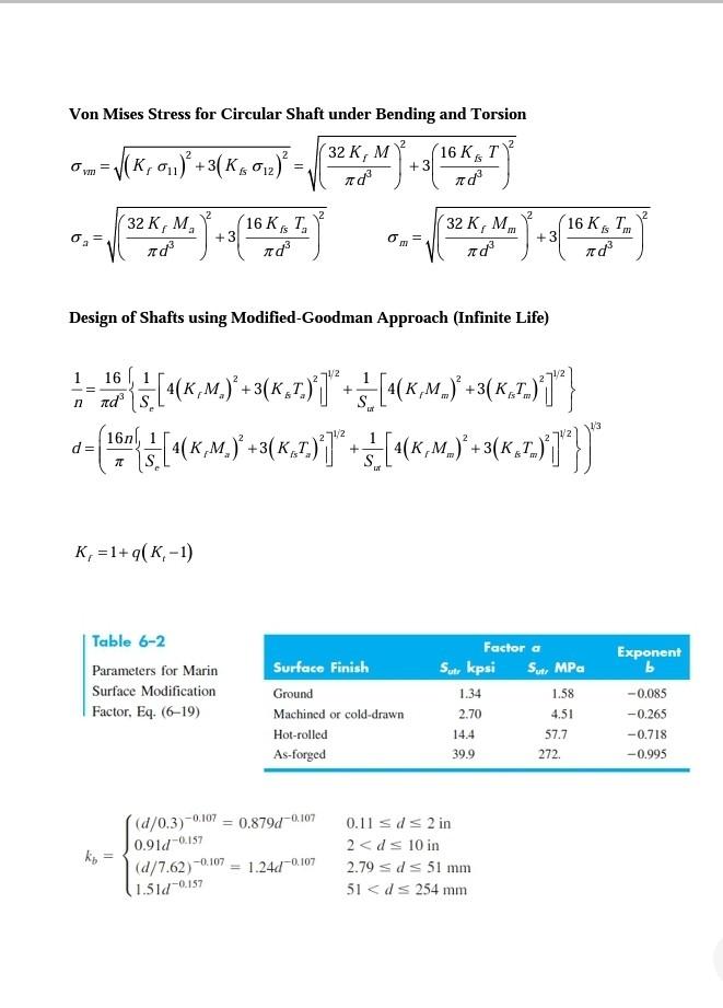Solved needed detailed solution and clear explanation for | Chegg.com