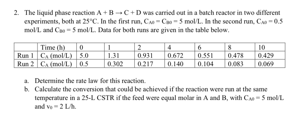 Solved The liquid phase reaction A+B→C+D ﻿was carried out in | Chegg.com
