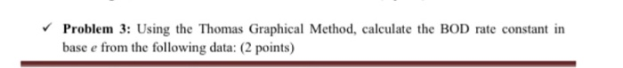 Solved Problem 3: Using the Thomas Graphical Method, | Chegg.com