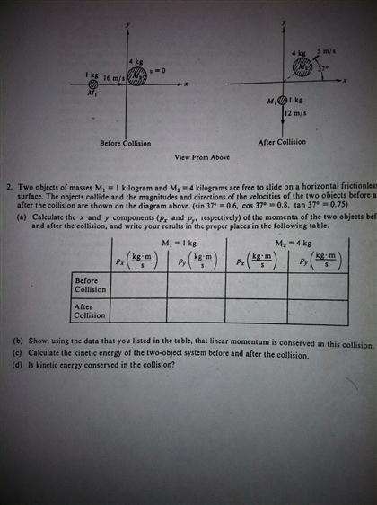 Solved Two objects of masses M1 = 1 kilogram and M2 = 4 | Chegg.com