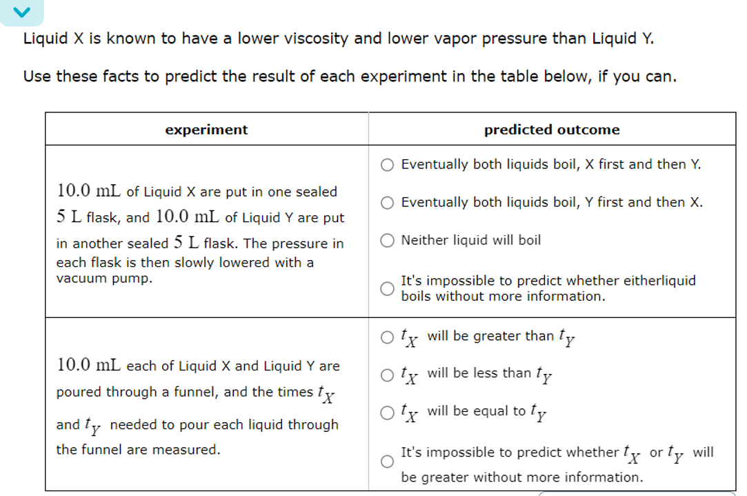 Solved Liquid x ﻿is known to have a lower viscosity and | Chegg.com