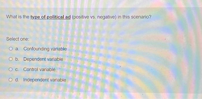 Solved Participants were split into groups and shown | Chegg.com