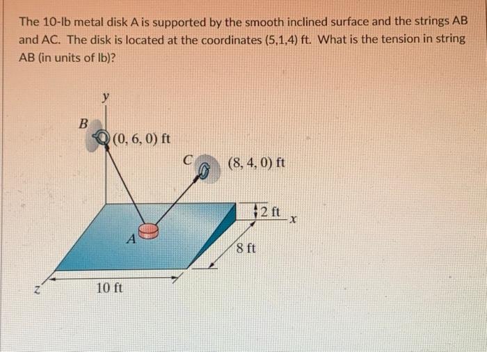 Solved The 10−lb metal disk A is supported by the smooth | Chegg.com